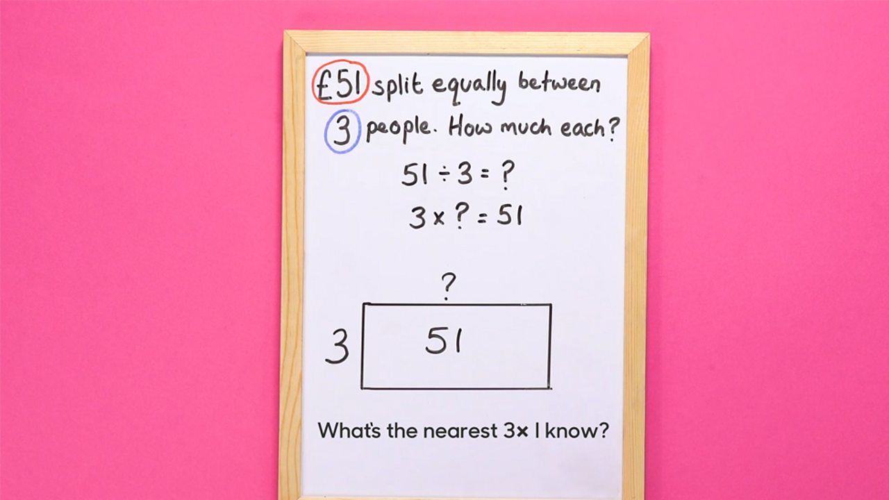 How to divide using the array method - BBC Bitesize