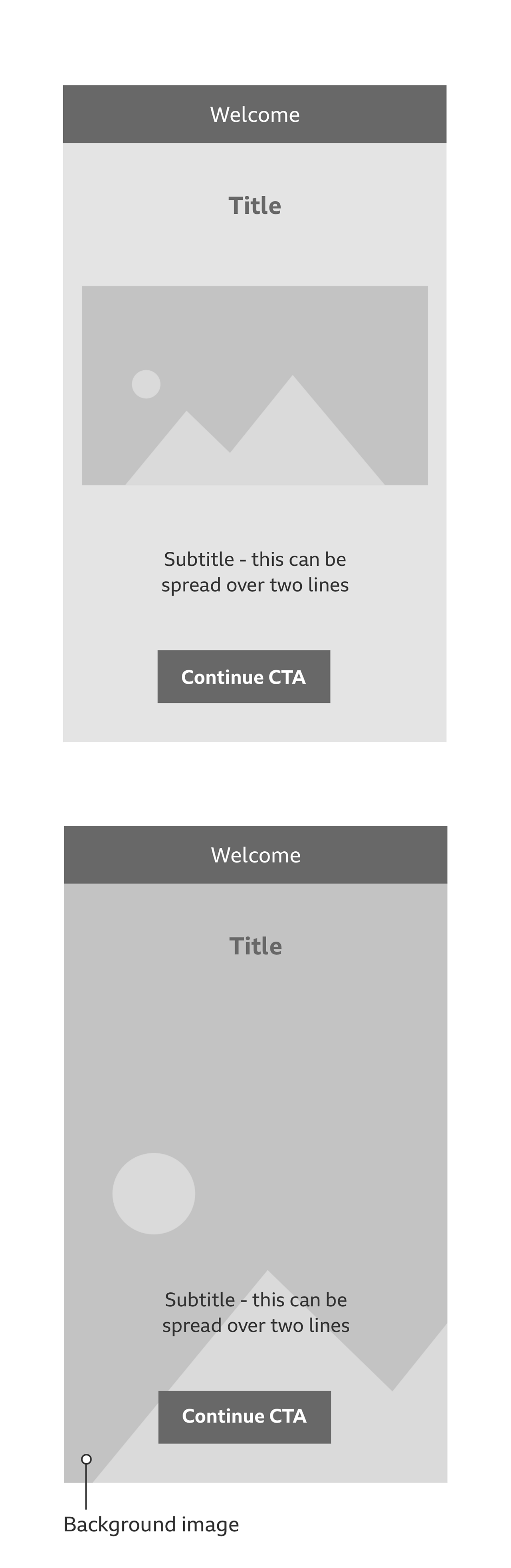 BBC GEL | Onboarding