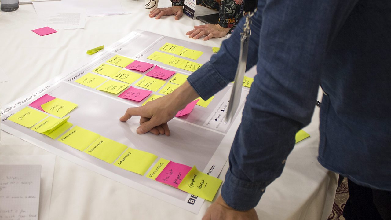 EuroIA Workshop - The art of conversation - Dan Ramsden - Design leader ...