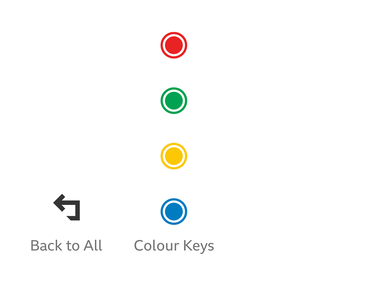 BBC GEL | GEL Icons: Legacy Suite