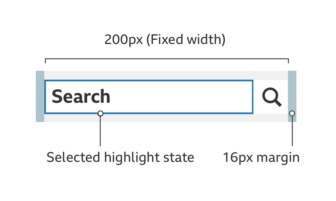 BBC GEL | Global search