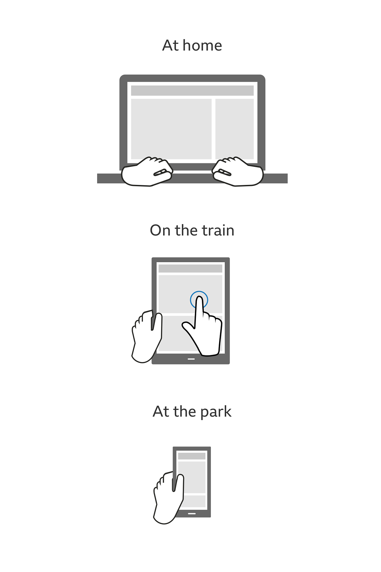 BBC GEL | How to design for the web