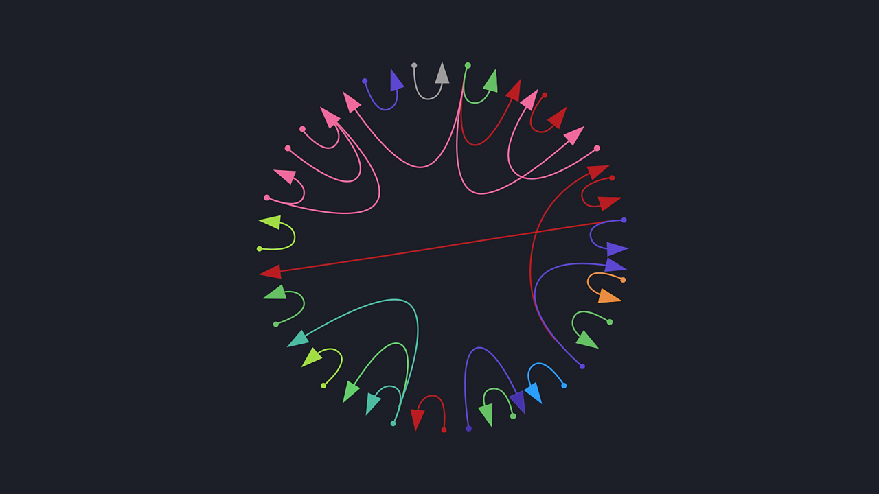 BBC GEL | Principles of spatial mapping