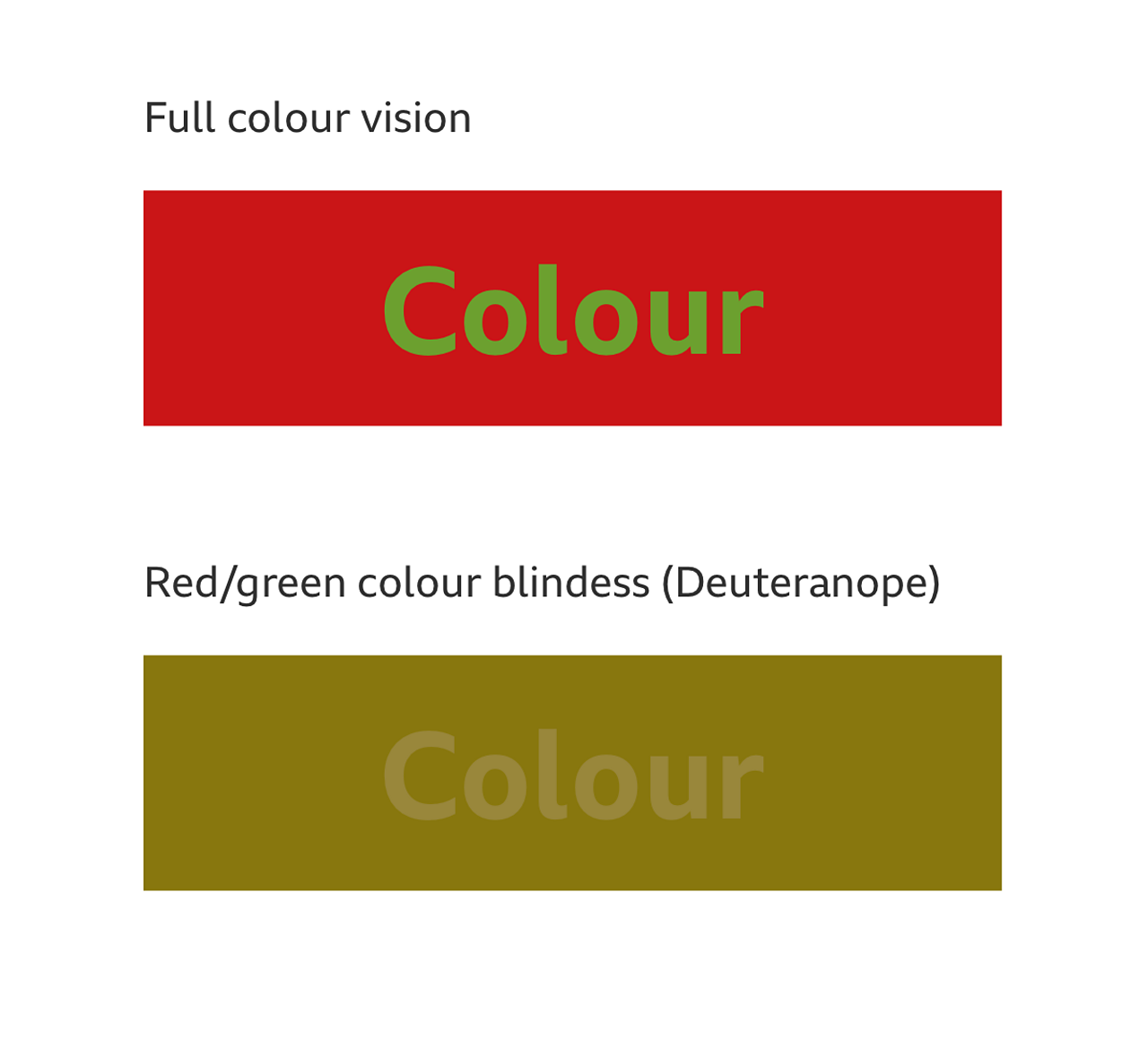 BBC GEL | How to design for accessibility