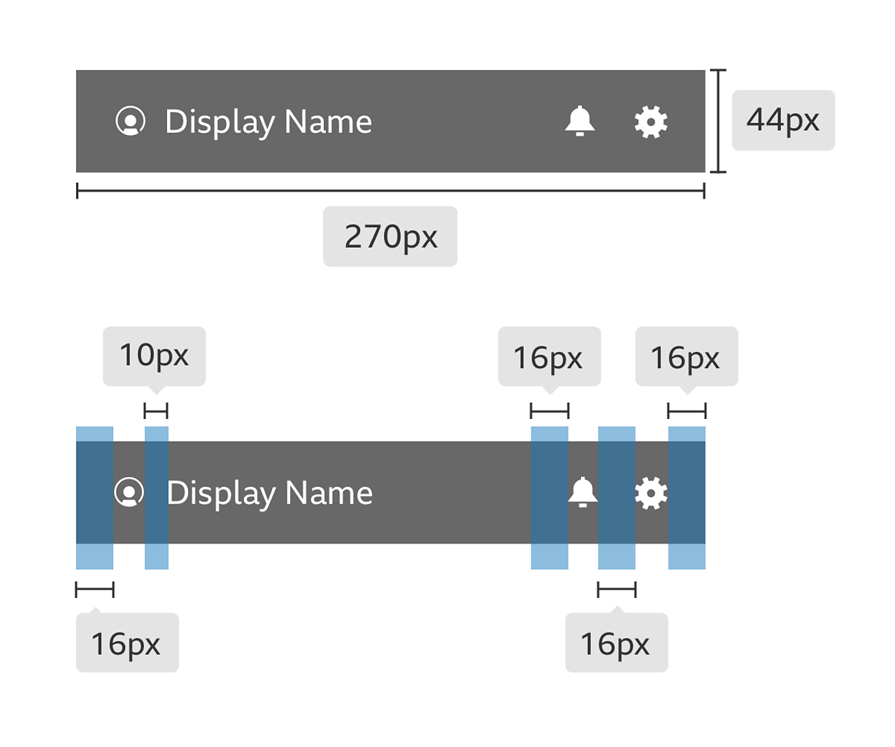 BBC GEL | How to create assets for apps
