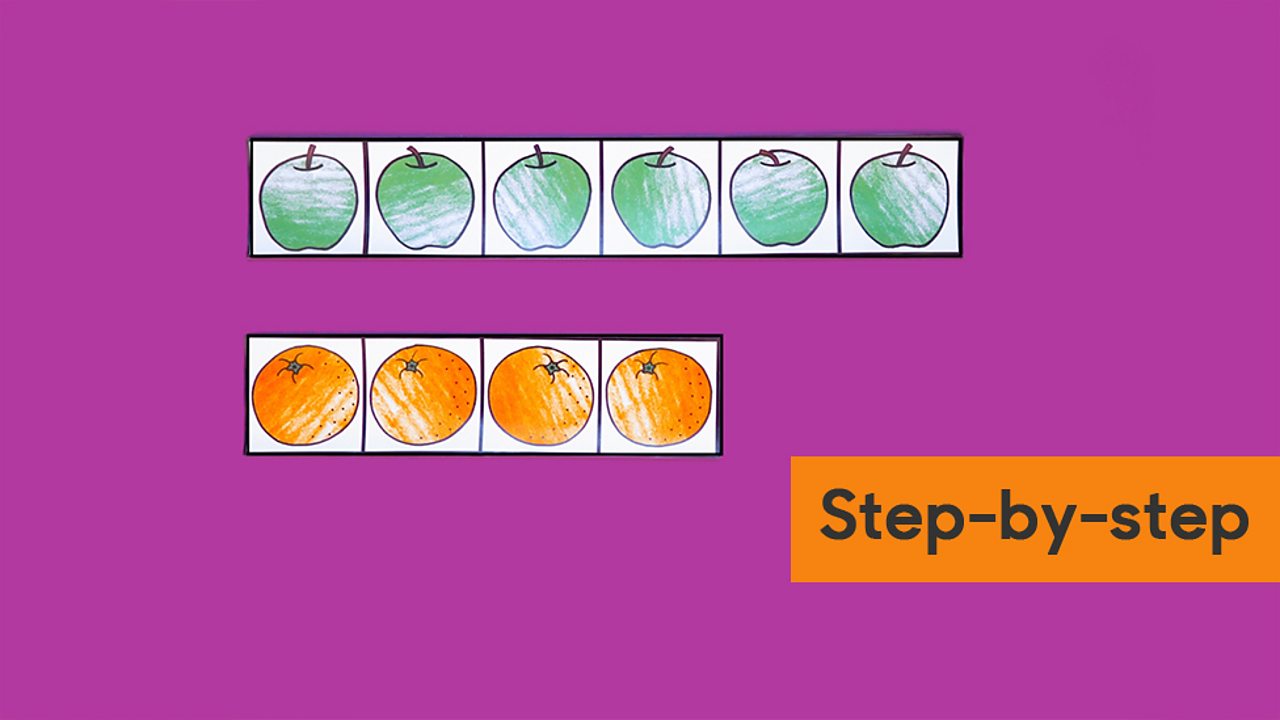 How to use Singapore Bar Modelling - BBC Bitesize
