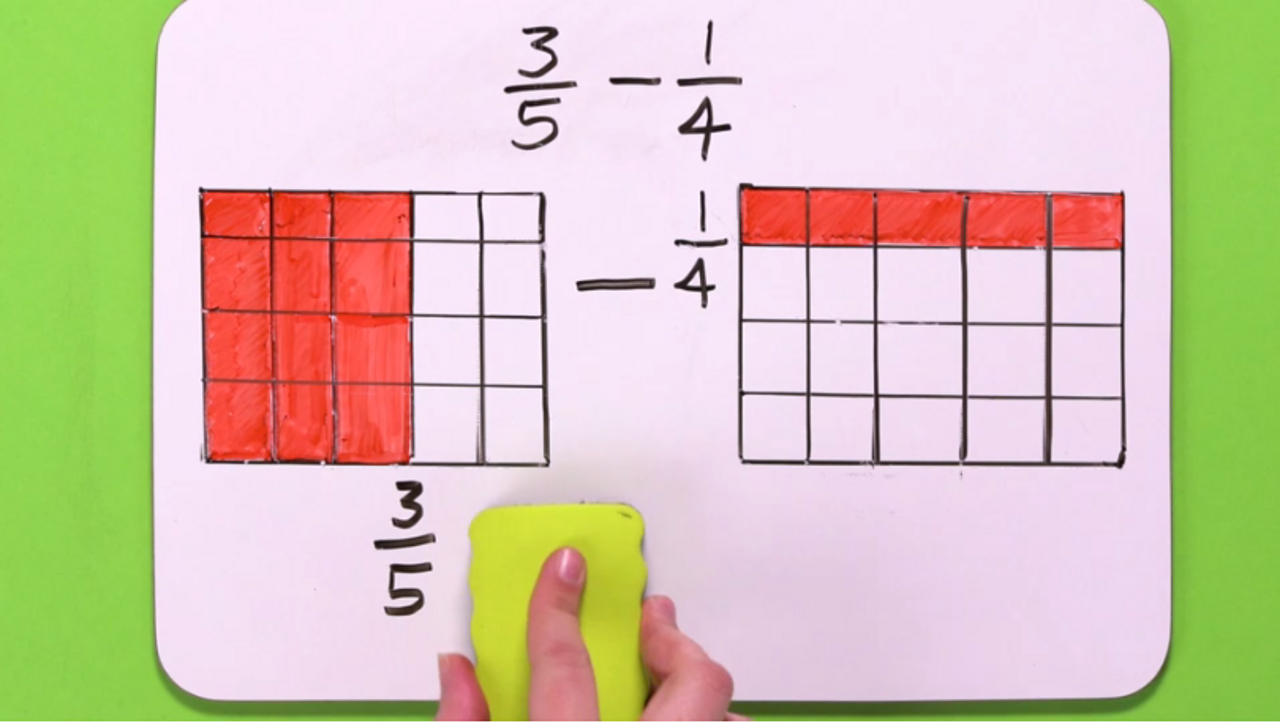 How to subtract fractions - BBC Bitesize