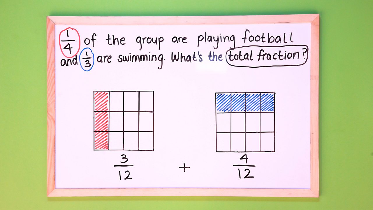 How to add fractions - BBC Bitesize