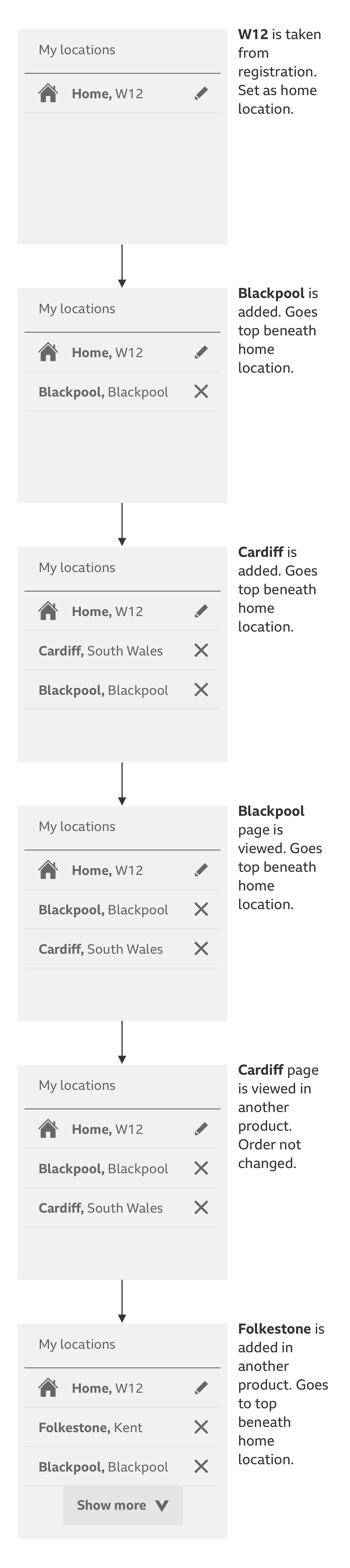 BBC GEL | Location settings