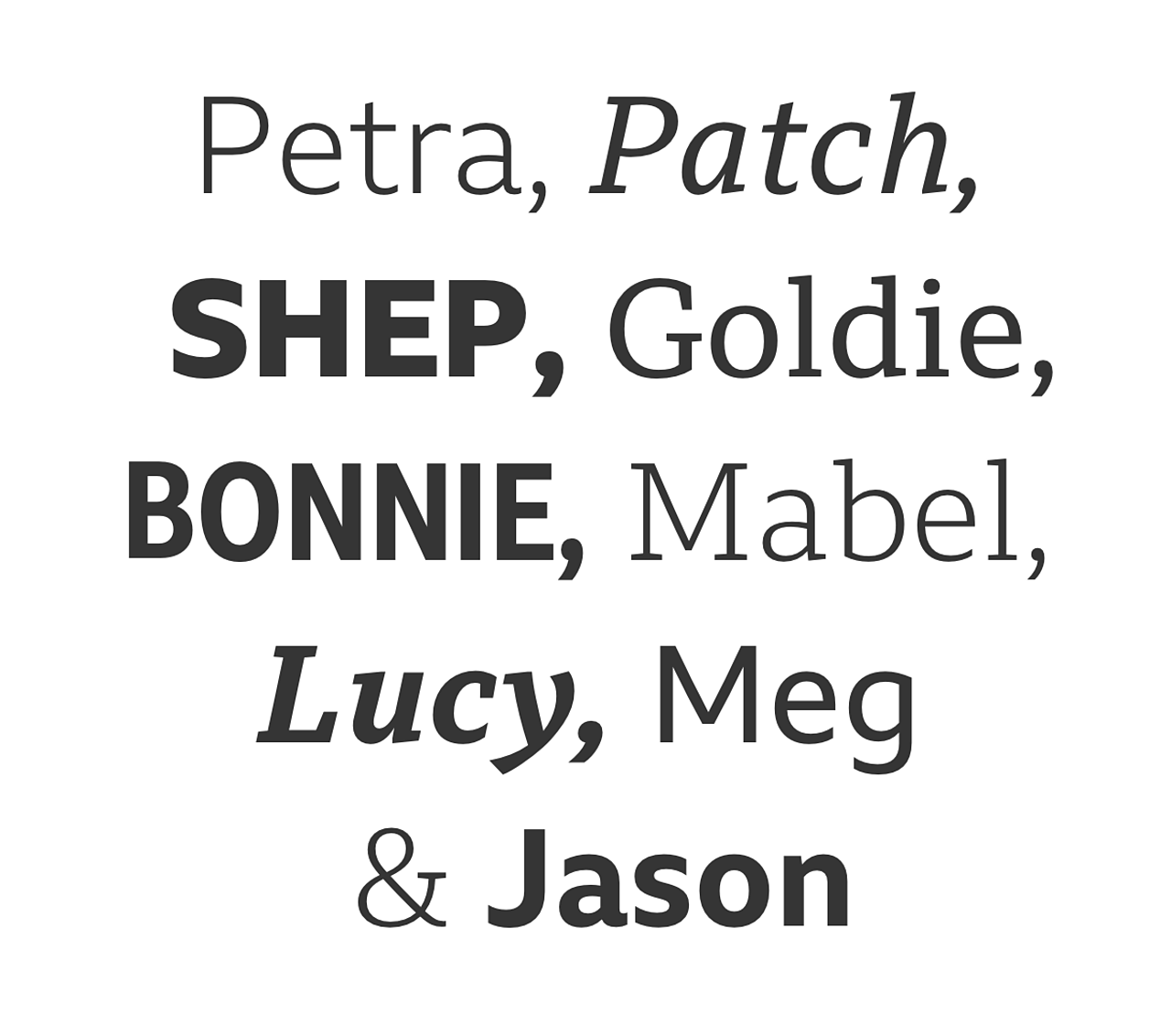 BBC GEL | Typography