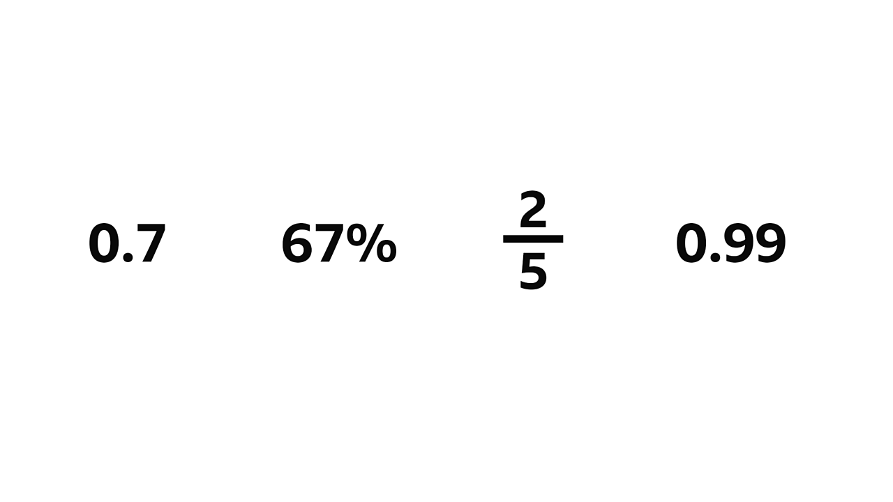 Order and compare fractions, decimals and percentages by converting ...