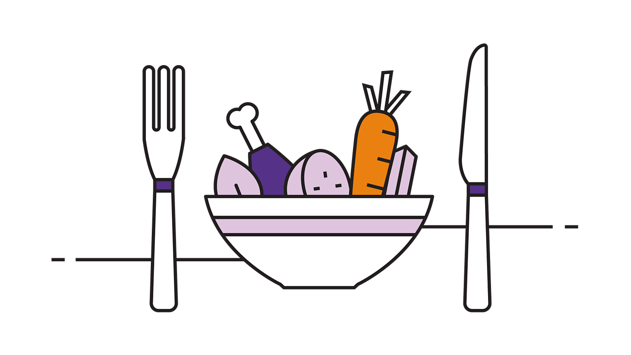 Diet And Health Bbc Bitesize Diet And Health Bbc Bitesize
