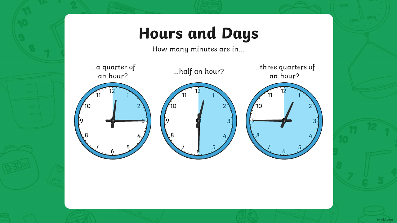 How Many Minutes Is 12 Hours A Minute Is A Unit Of Time Equal To 60 