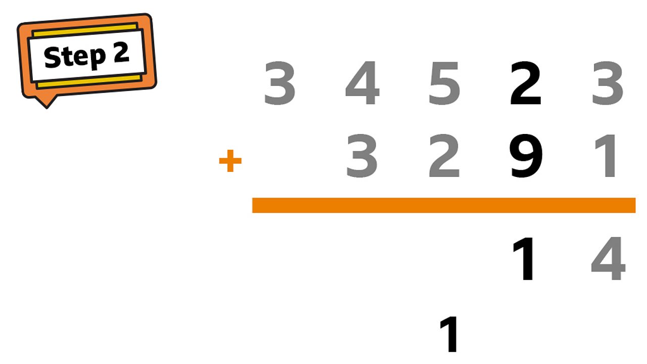 Add more than 4-digits together - Year 6 - P7 - Maths - Catch Up ...