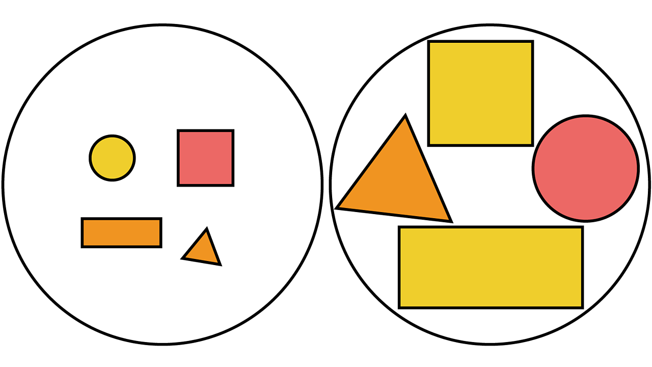 Circles and other shapes - Year 1 - P2 - Maths - Catch Up Lessons ...