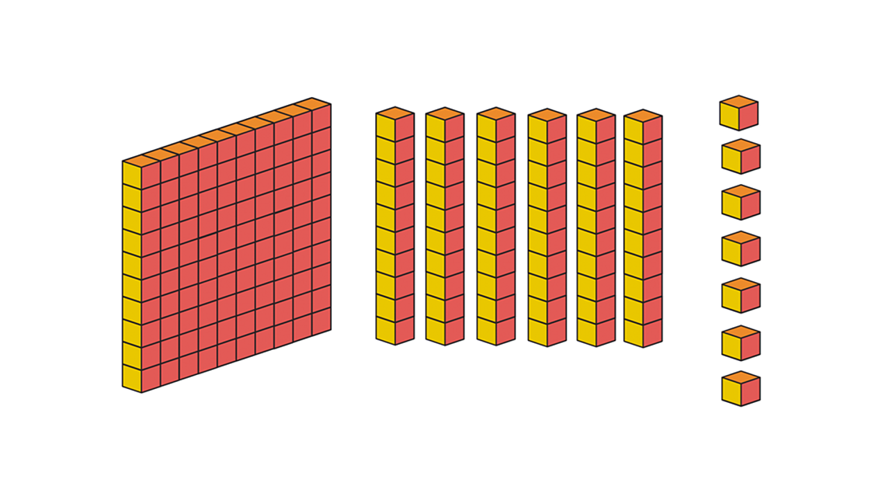 Numbers To 1 000 Maths Learning With BBC Bitesize BBC Bitesize