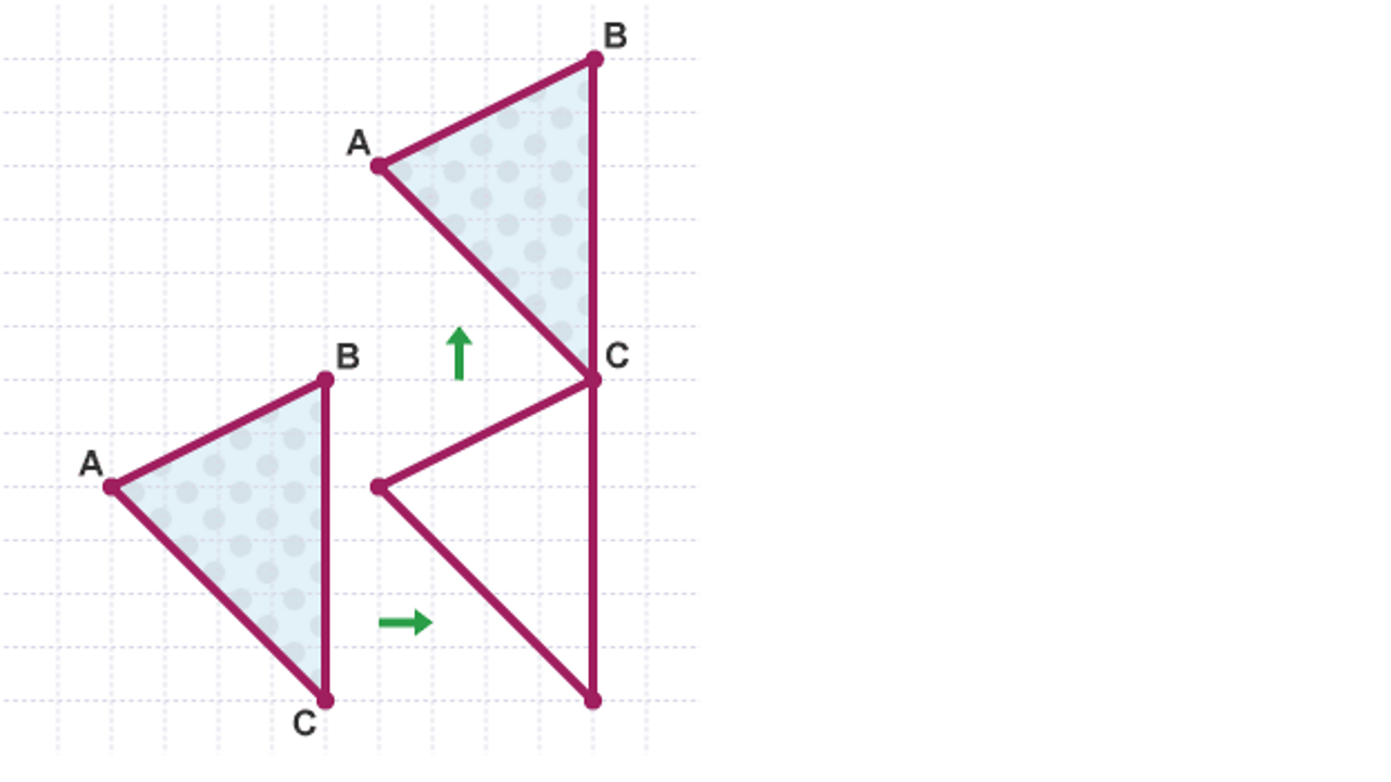 Transformations - BBC Bitesize