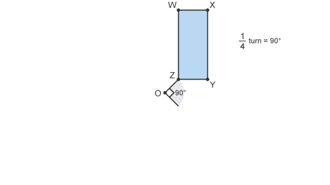 Transformations - BBC Bitesize