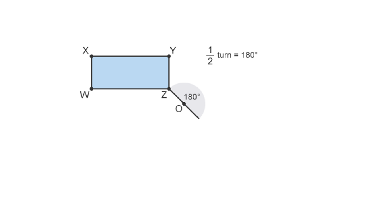 Transformations - BBC Bitesize