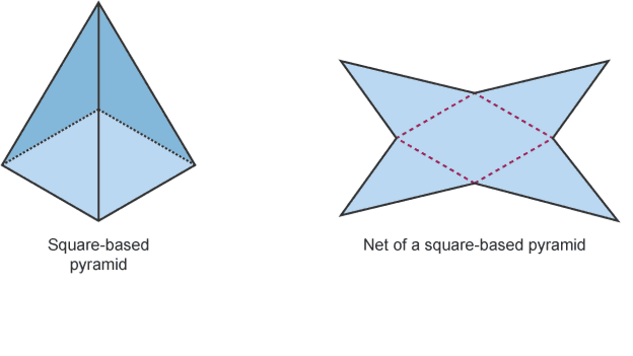 Square Based Pyramid Net