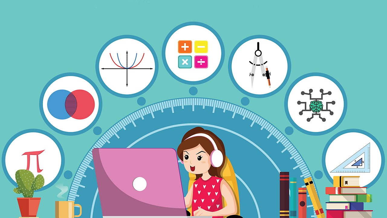 Learning to Learn - BBC Bitesize