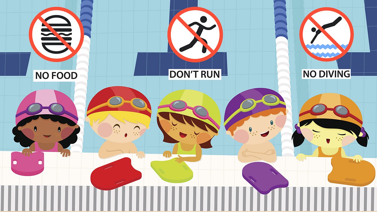 Rules, Rights and Responsibilities - BBC Bitesize