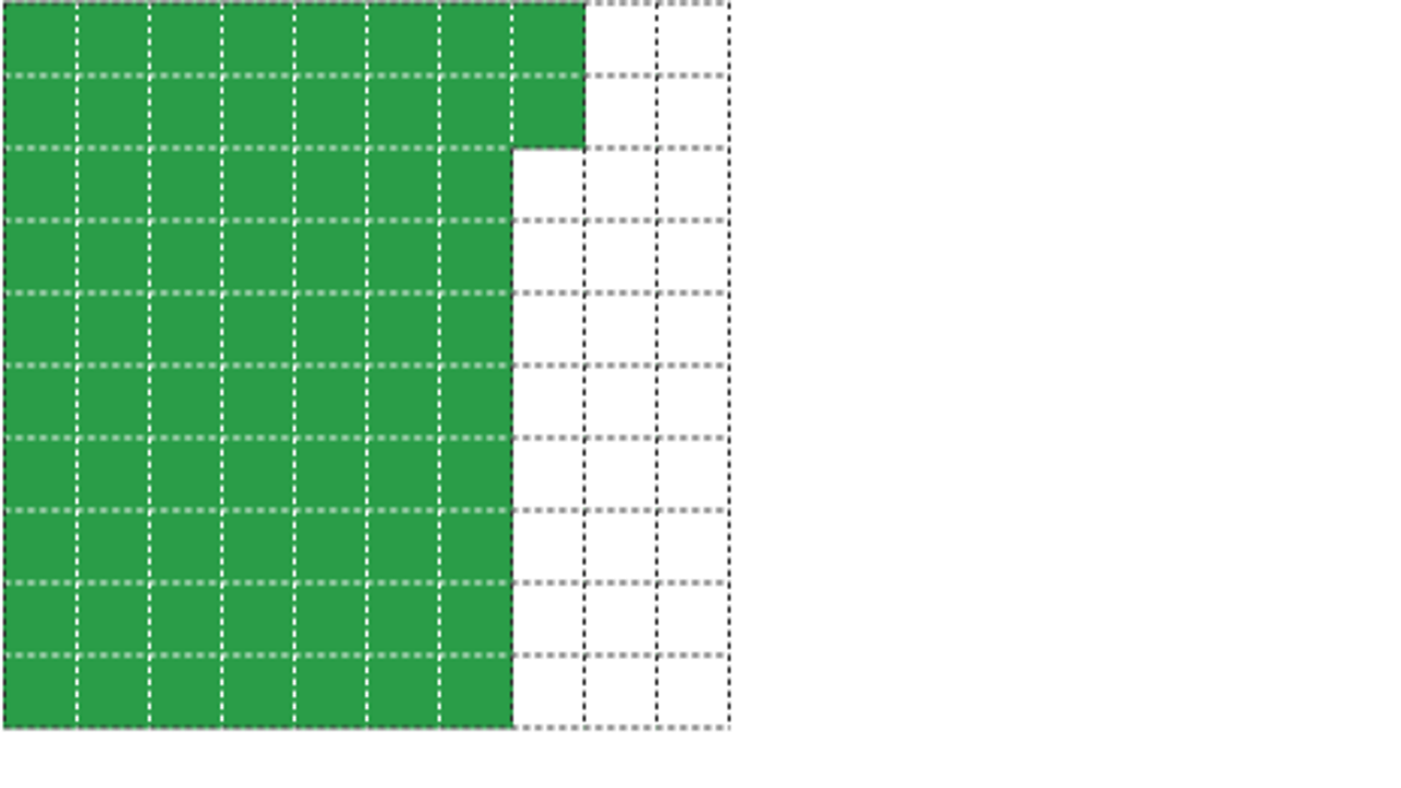 Percentages - BBC Bitesize