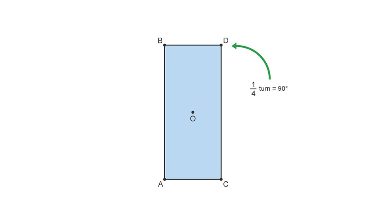 Transformations - BBC Bitesize