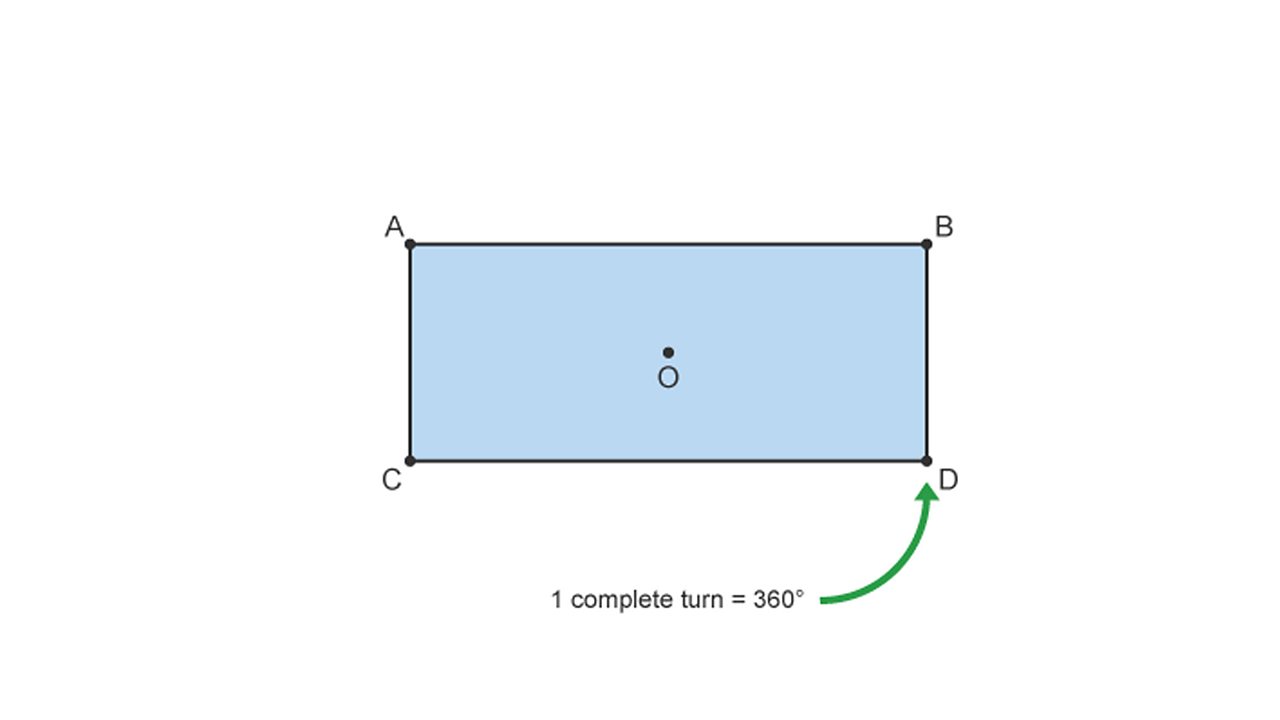 Transformations - BBC Bitesize