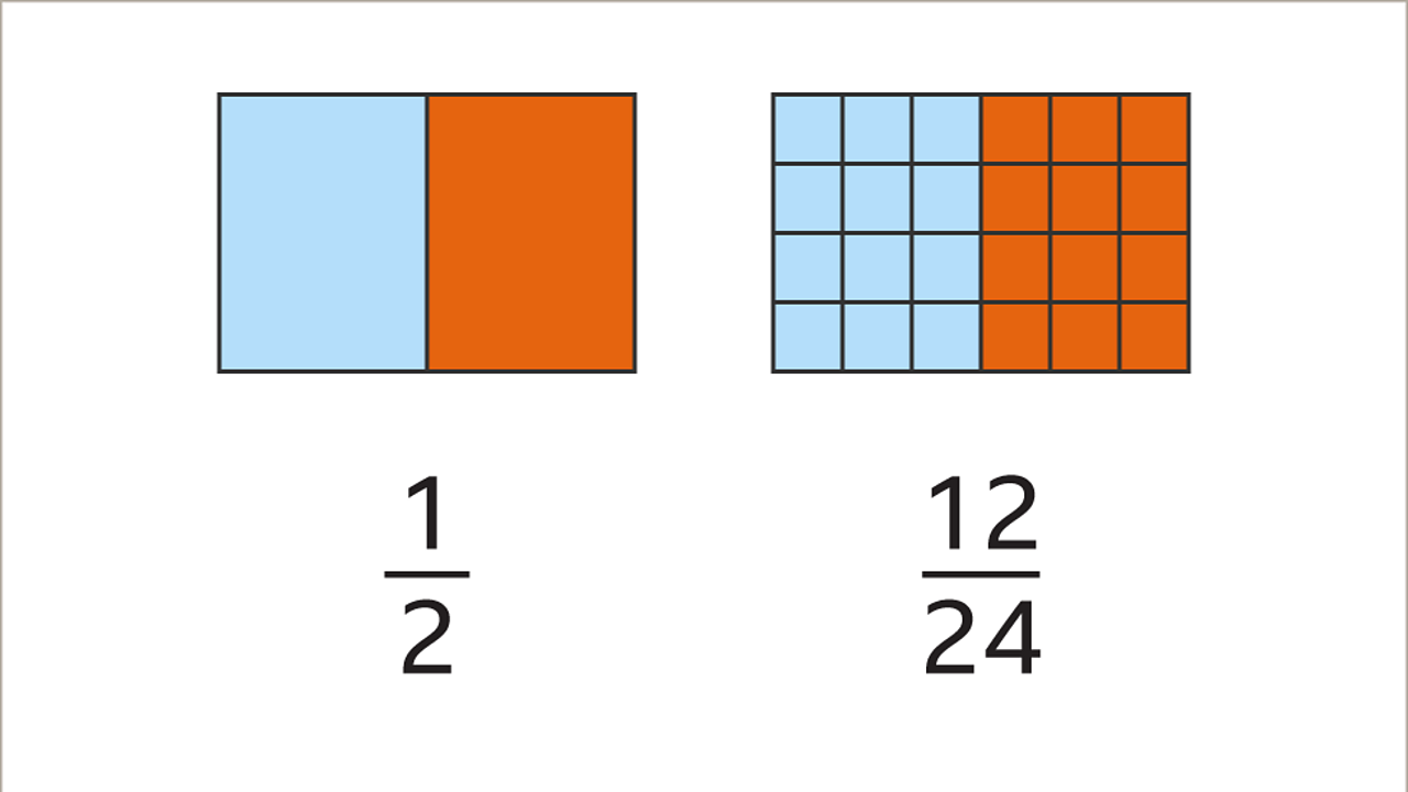 How To Find Equivalent Fractions BBC Bitesize