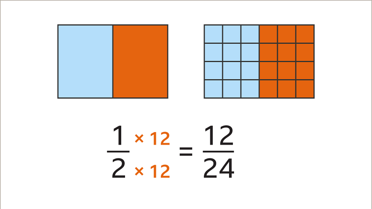 How To Find Equivalent Fractions BBC Bitesize