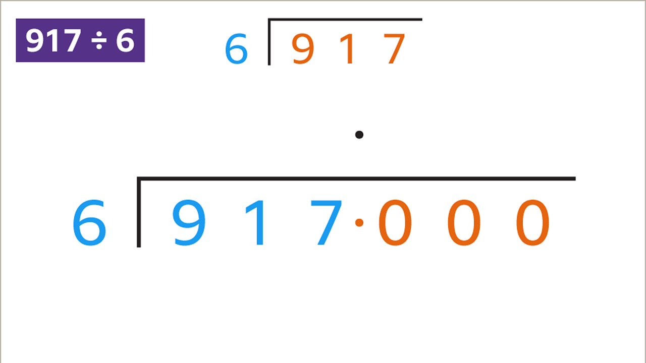 6 Divided By 9 In Simplest Form Printable Form Templates And Letter