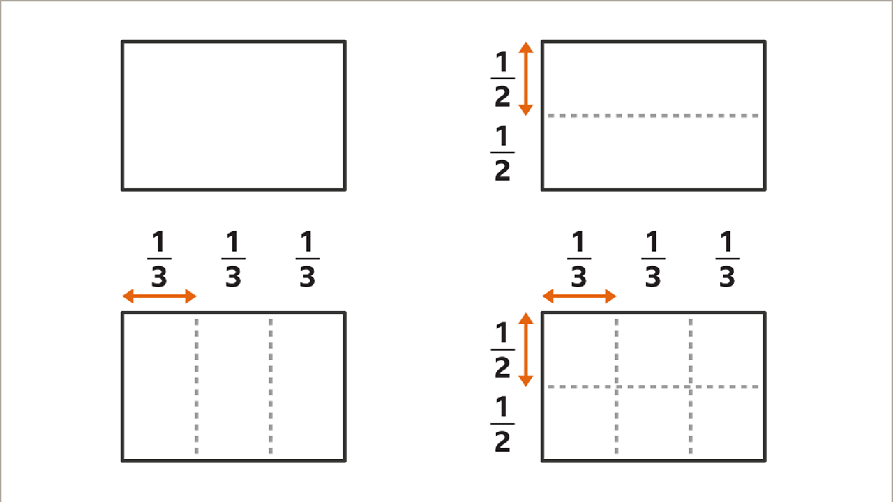 Learn How To Multiply Fractions KS3 Maths BBC Bitesize BBC Bitesize Learn How To Multiply Fractions KS3 Maths BBC Bitesize BBC Bitesize