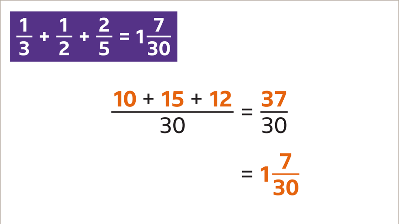 Learn how to add fractions – KS3 Maths – BBC Bitesize - BBC Bitesize