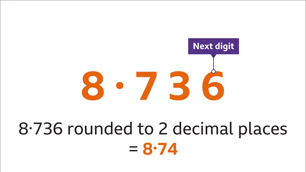 Rounding Numbers decimals BBC Bitesize