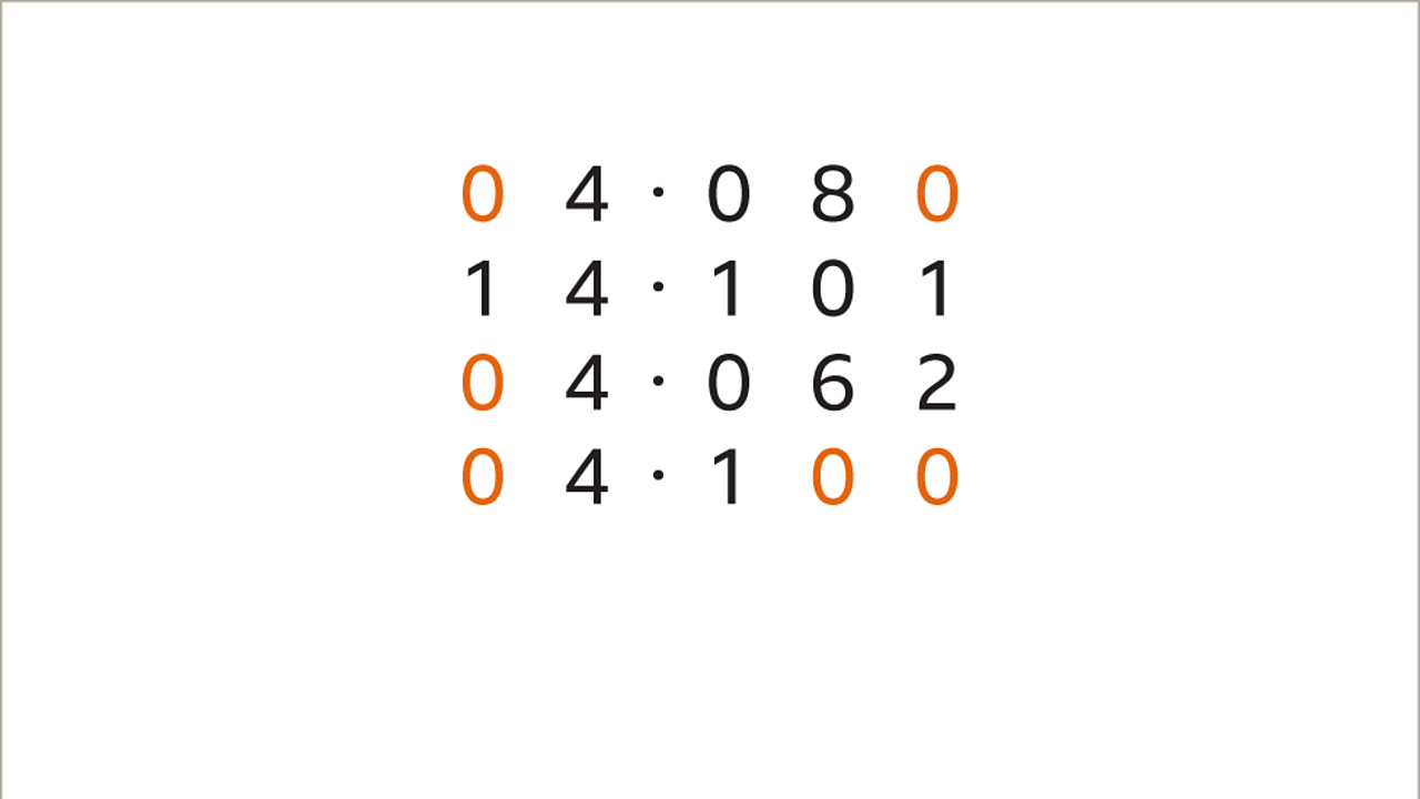 Place value and ordering decimals - BBC Bitesize