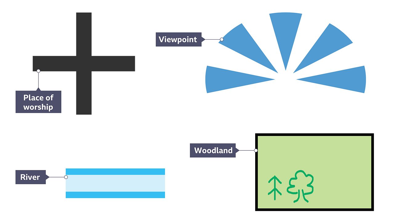 Map Symbols Direction And Contour Lines BBC Bitesize