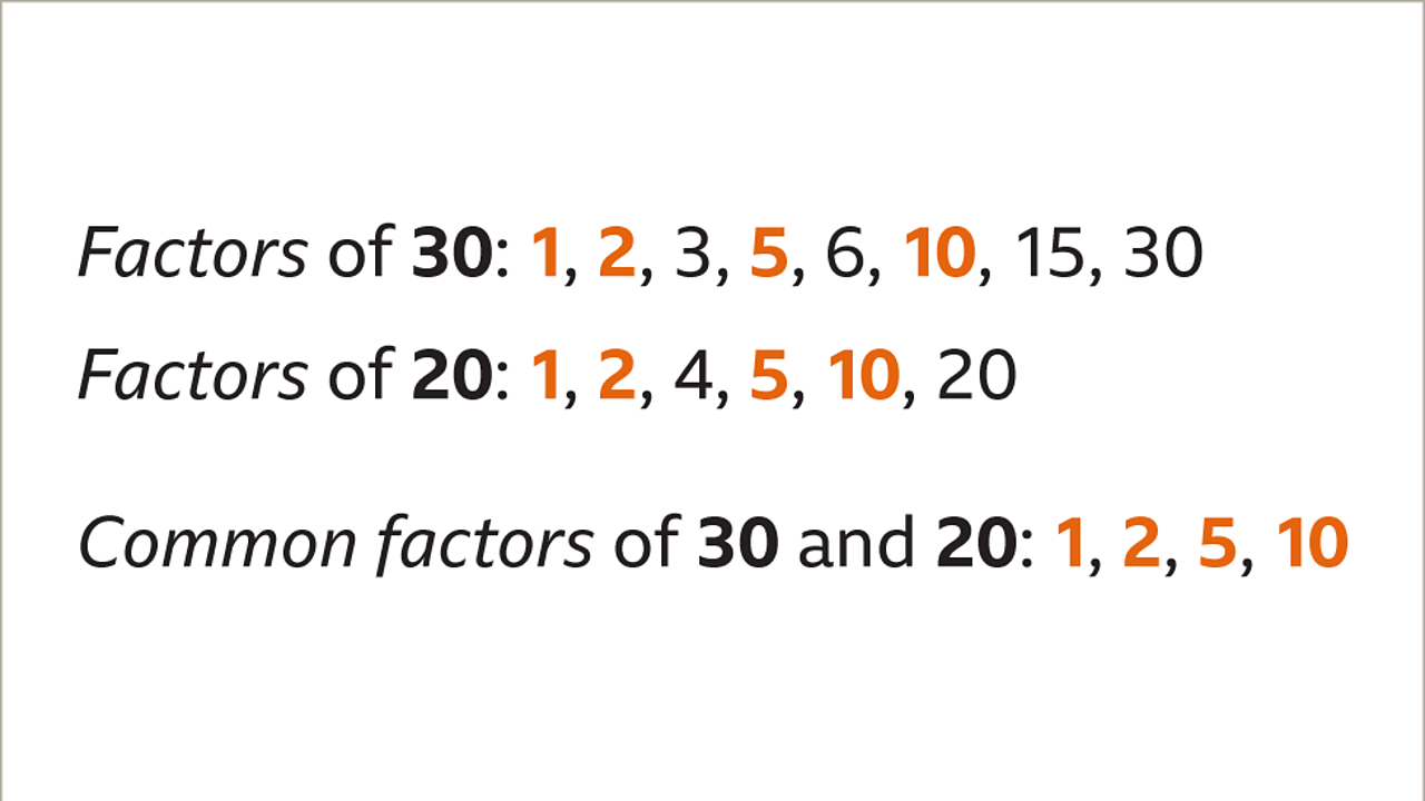Greatest Common Factor Examples
