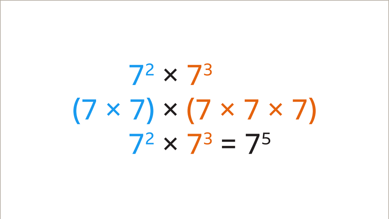 Laws Of Indices For Multiplication And Division BBC Bitesize