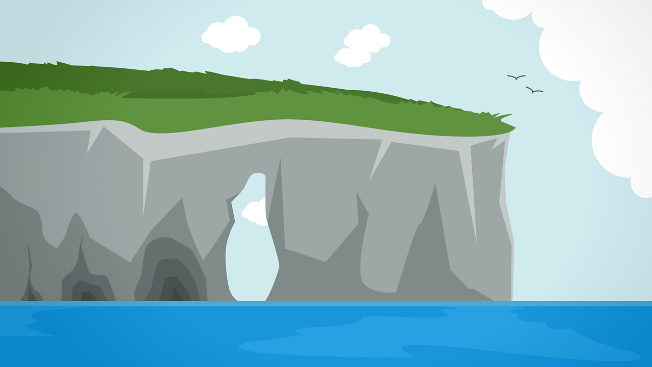 Exploring the UK's coasts | KS2 Geography | Year 5 and Year 6 - BBC ...