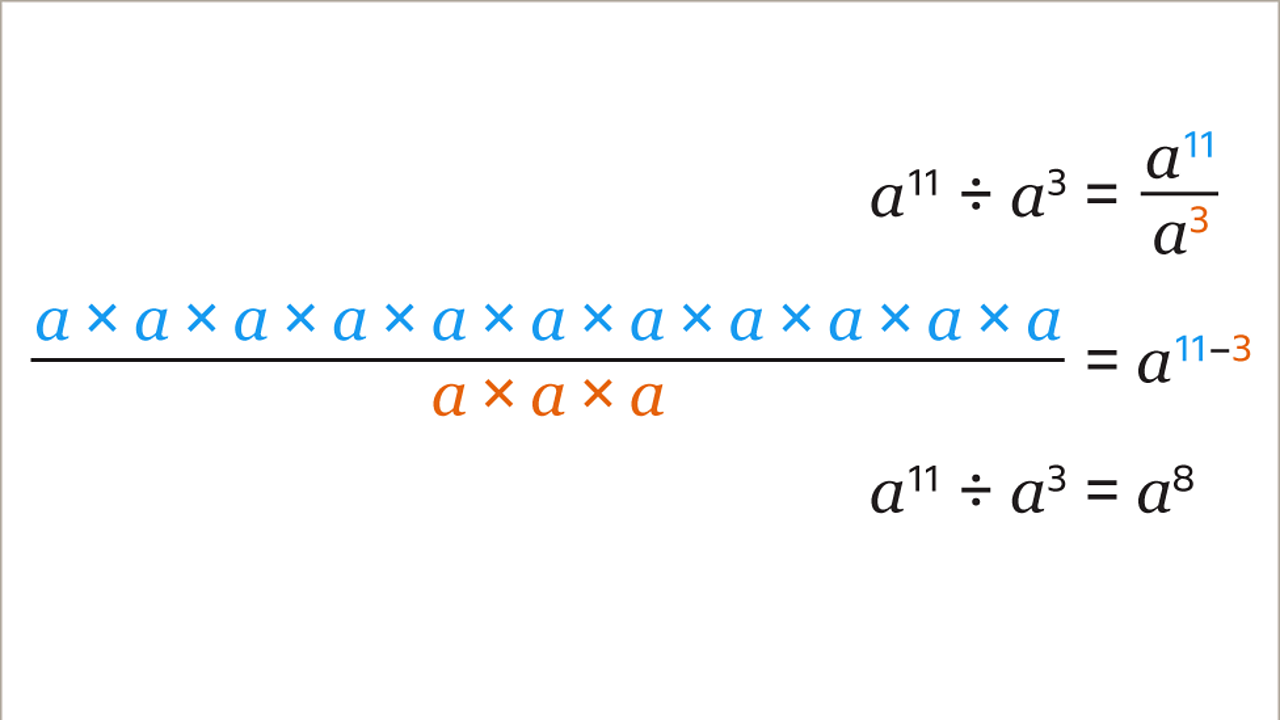 Simplifying terms by multiplying and dividing - KS3 Maths - BBC ...
