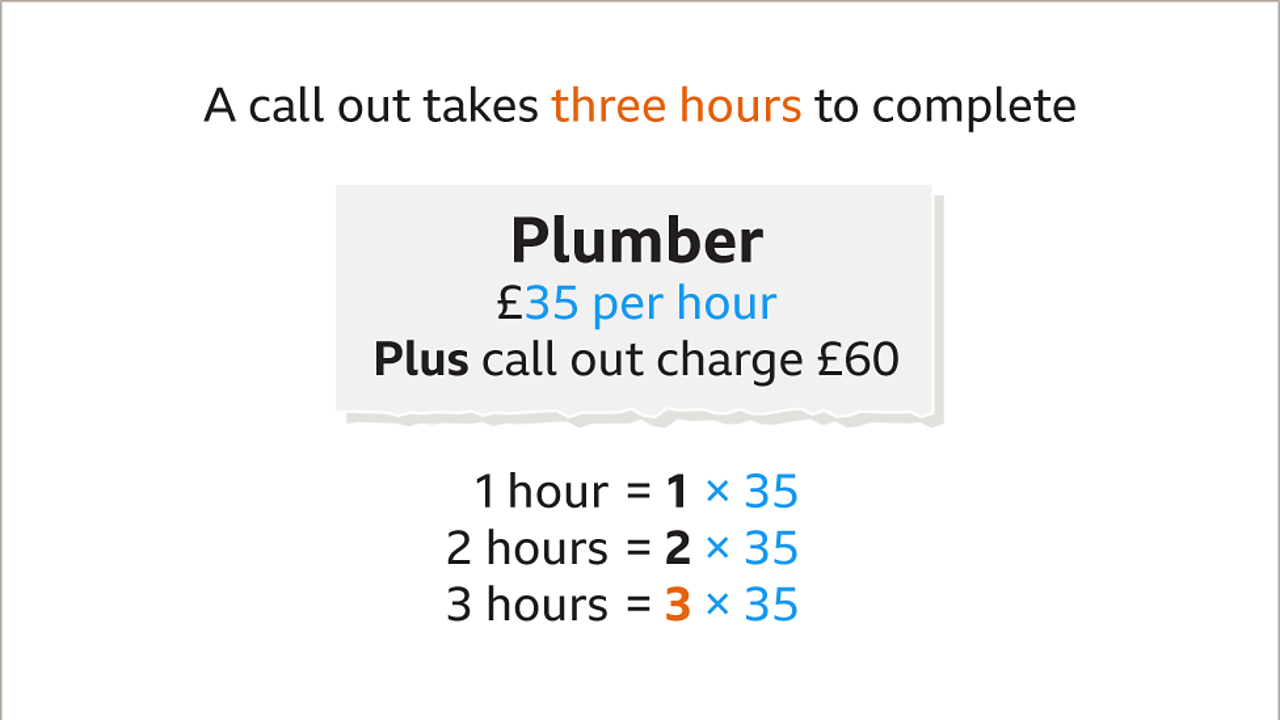 Write and construct formulae - KS3 Maths - BBC Bitesize - BBC Bitesize