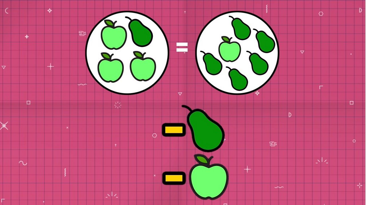 Maths Week Scotland 2022 - Problem 2 - Fruit Cocktail - BBC Bitesize