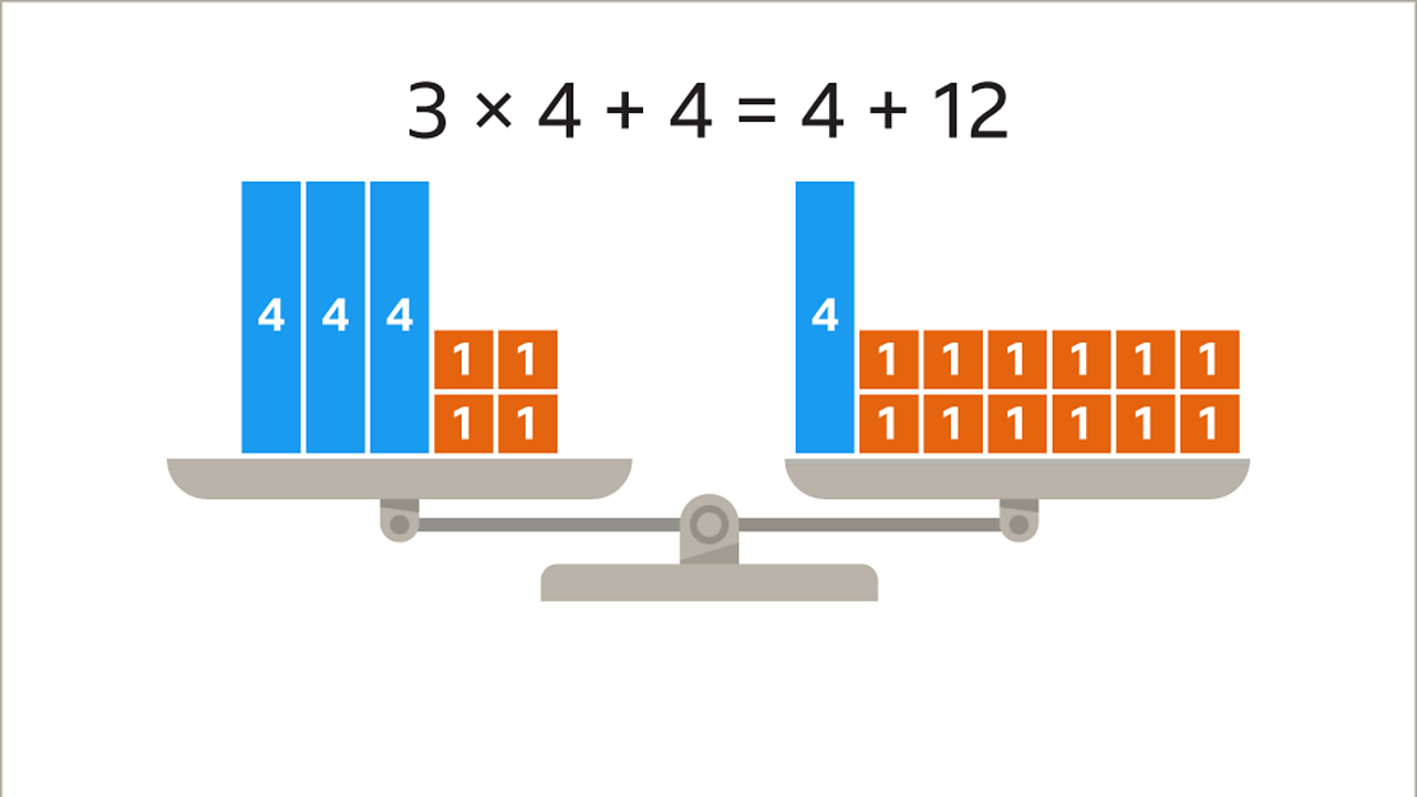 Solve equations with 𝒙 on both sides - KS3 Maths - BBC Bitesize - BBC ...