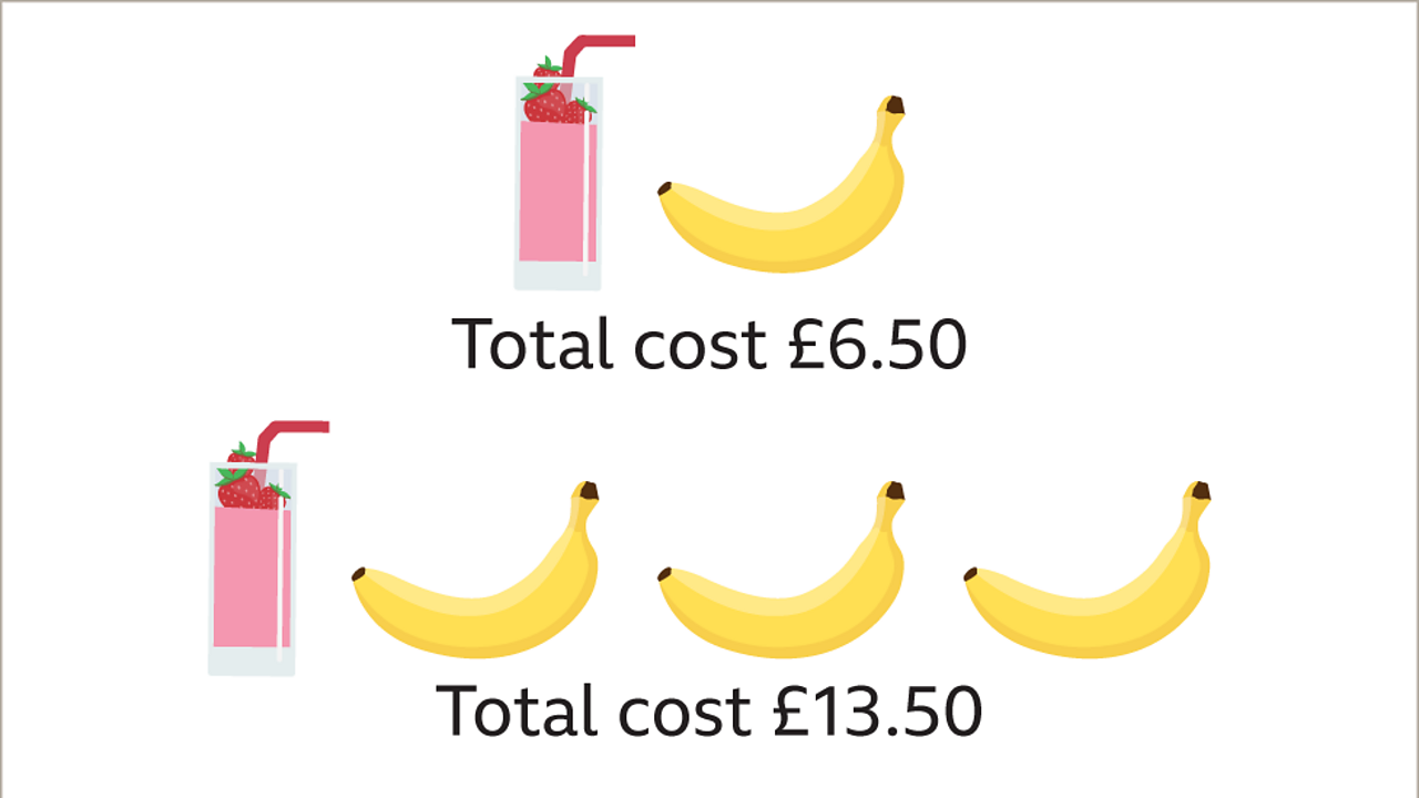 Introduction to simultaneous equations - KS3 Maths - BBC Bitesize - BBC ...