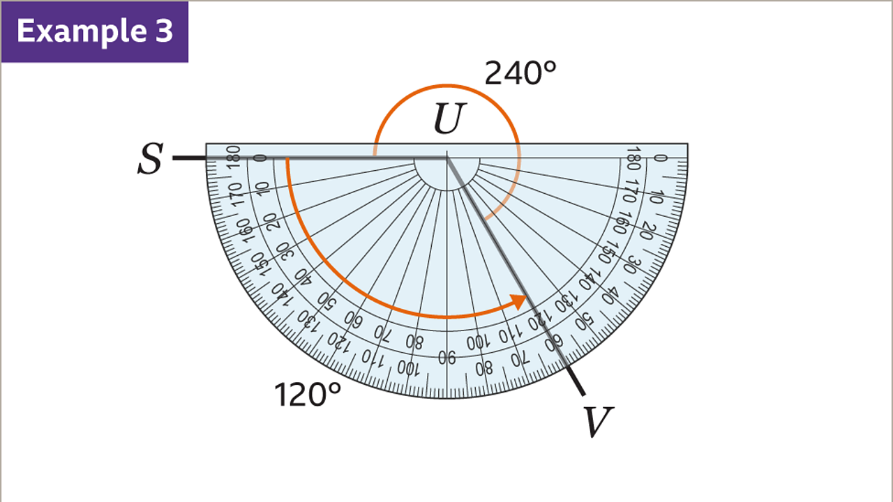 Drawing and measuring angles - KS3 Maths - BBC Bitesize - BBC Bitesize