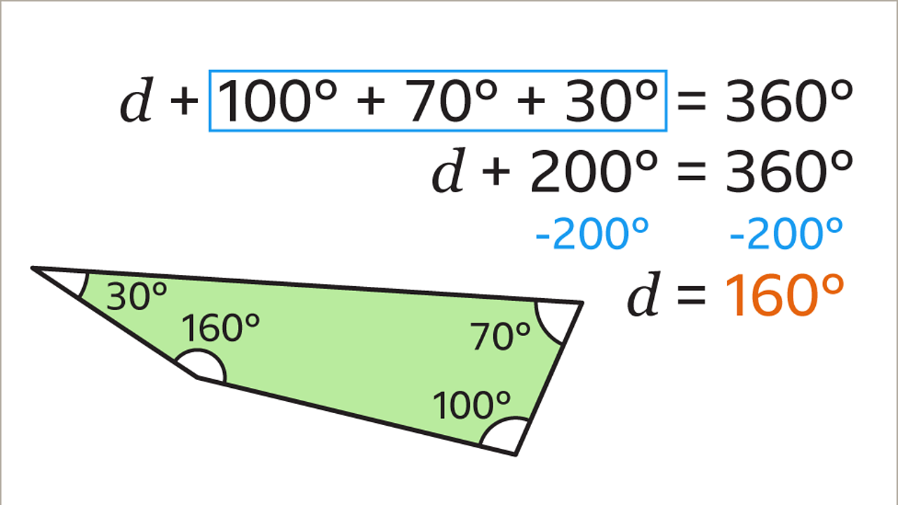 160 Degree Angle Example