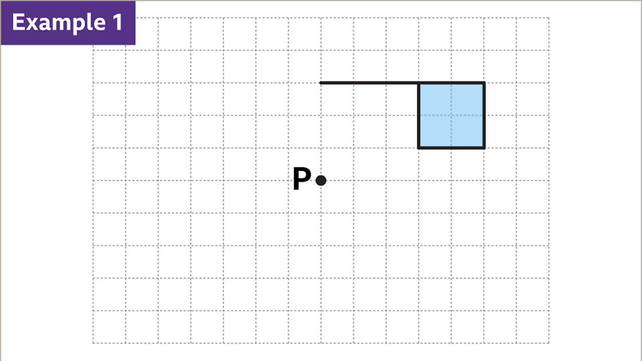 Rotation - KS3 Maths - BBC Bitesize - BBC Bitesize