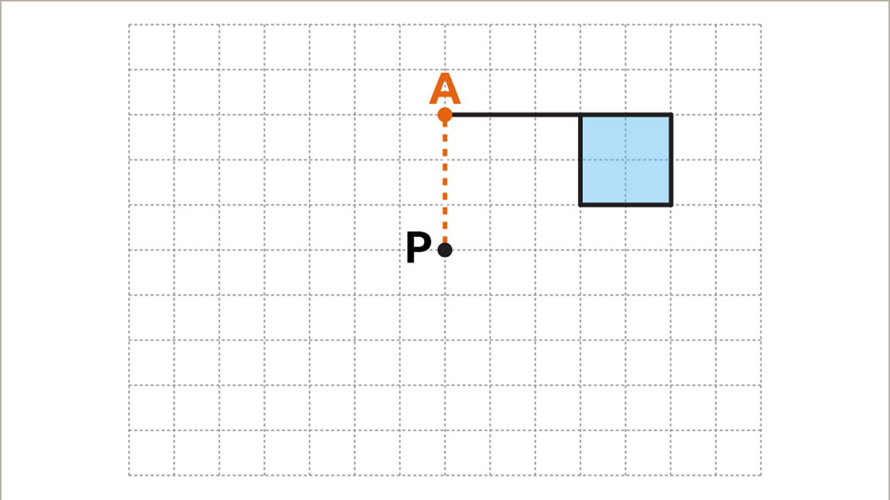 Rotation - KS3 Maths - BBC Bitesize - BBC Bitesize