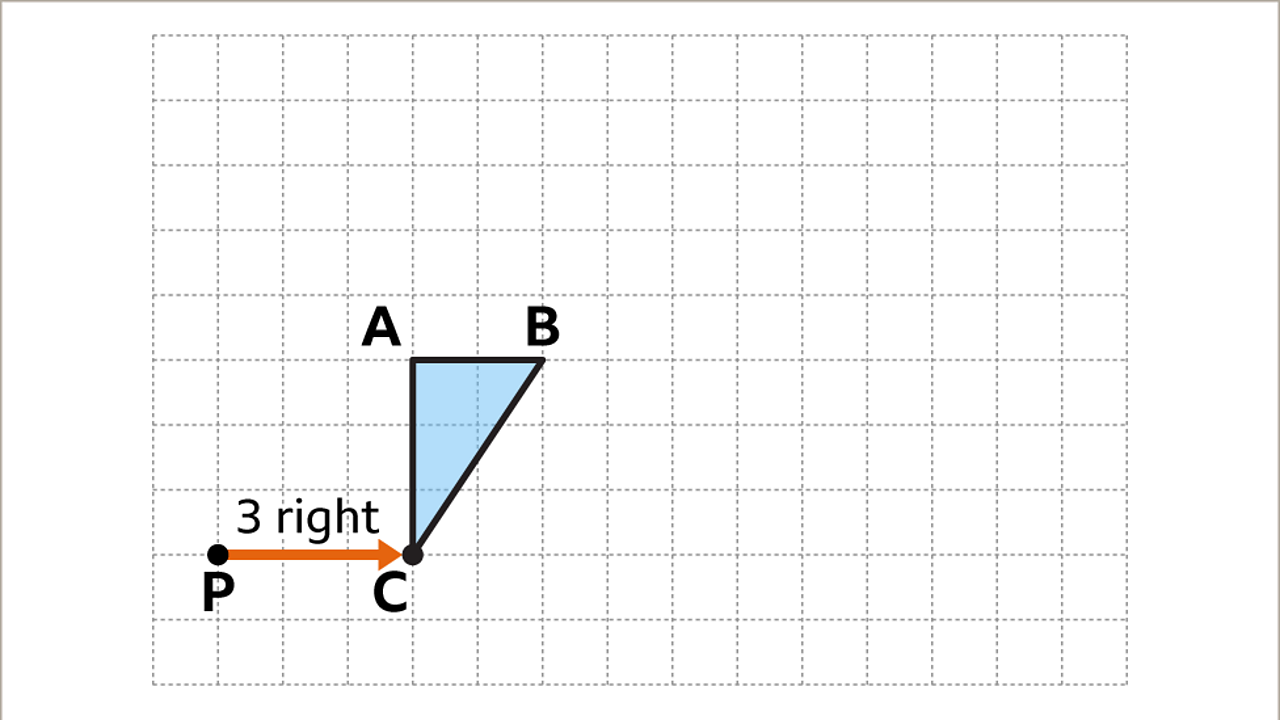 Enlargement - KS3 Maths - BBC Bitesize - BBC Bitesize
